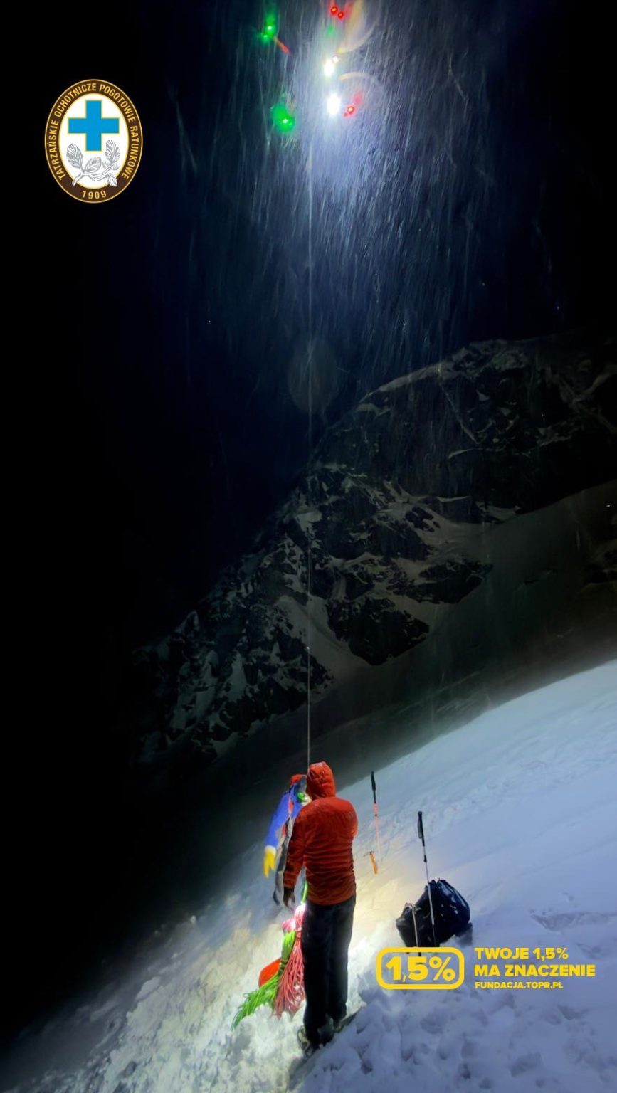 Niebezpieczne Tatry zimą – ratownicy TOPR ruszali 23 razy w styczniu ...